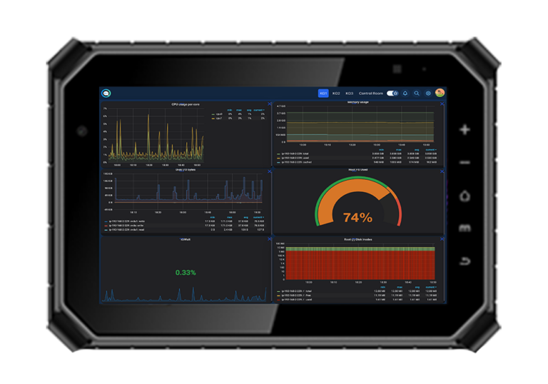 Rugged Tablets | The Best Tablet Devices for Tough Environments
