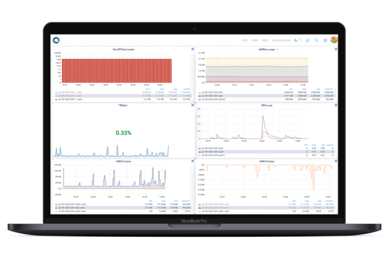 Push to Talk Software - Mission Critical Group Communications for Teams