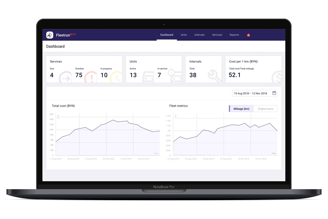 Fleet Maintenance Software - Manage your Vehicle Fleet with Ease