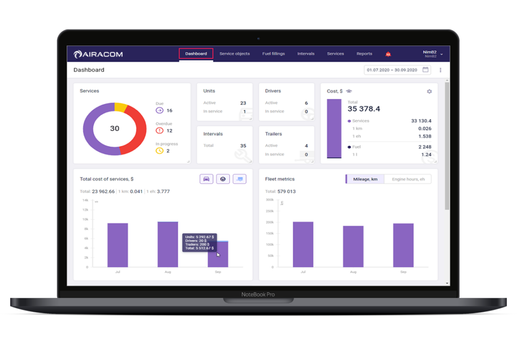 Fleet Maintenance Software - Manage your Vehicle Fleet with Ease