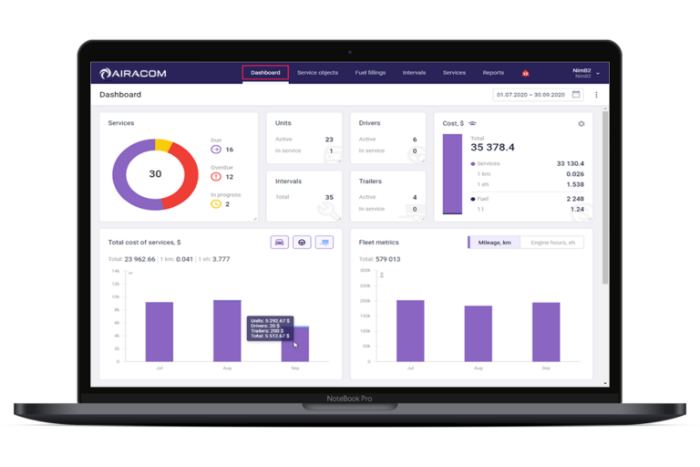 Fleet Maintenance Software - Manage your Vehicle Fleet with Ease